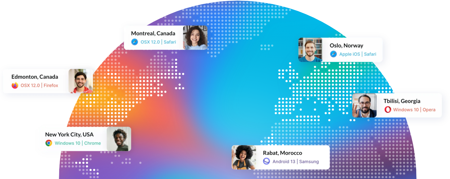 About Global App Testing 8080